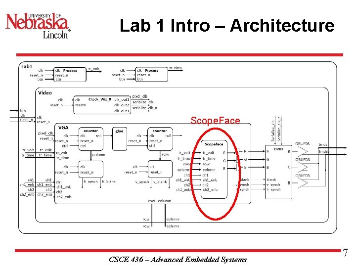 CSCE 436 Advanced Embedded Systems Lab 1 Supplement