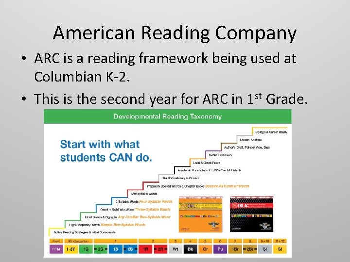 American Reading Company ARC Created by Mrs Silva