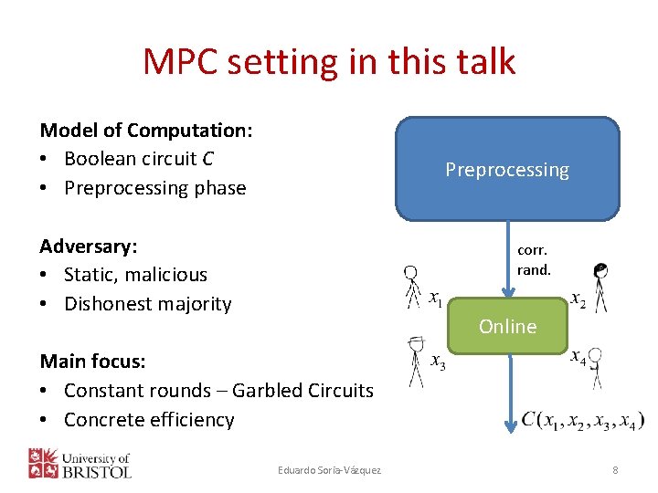 MultiParty Computation Second year Eduardo Soria Vzquez October