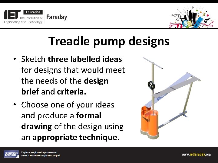 Methods of Obtaining Water Designing a treadle pump