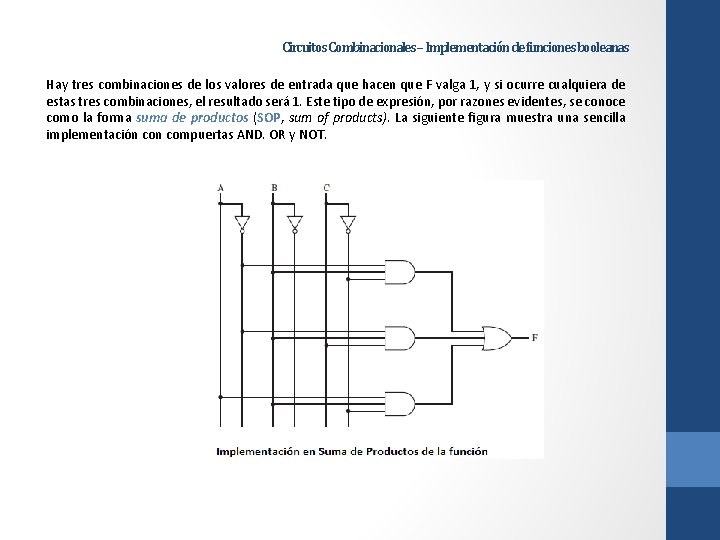 Circuitos Combinacionales Implementacin de Funciones Booleanas Simplificacin de