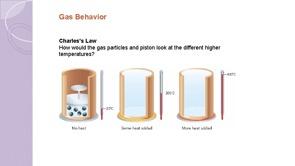 Gas Behavior Introduction to Chemistry Chapter 2 Lesson