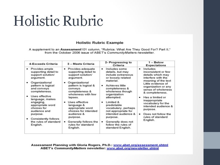 Assessment Creating and Using Rubrics Workshop Goals Review