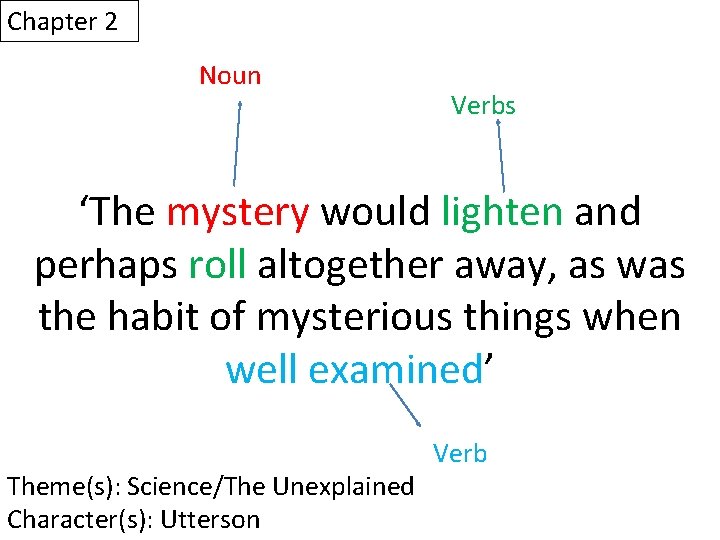 Chapter 1 Contrasting adverb The man trampled calmly