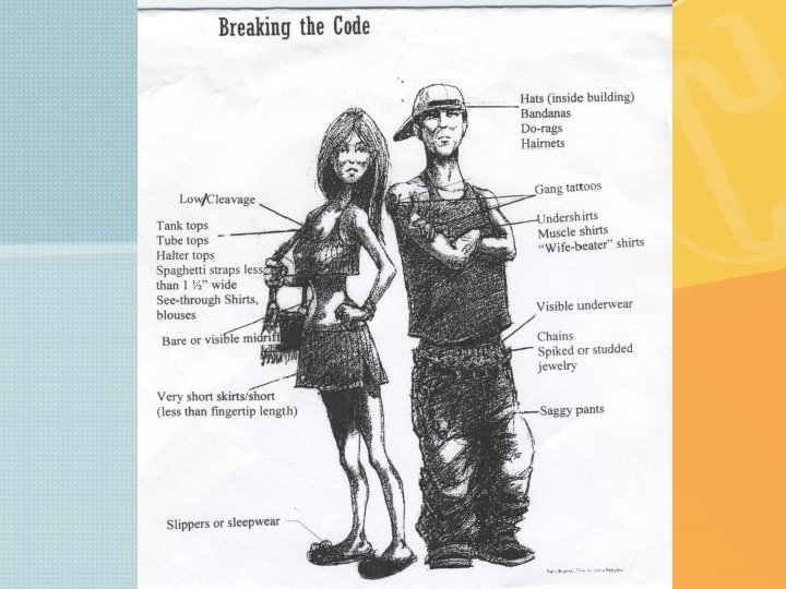 Dress Code A PBIS Presentation Dress Code at