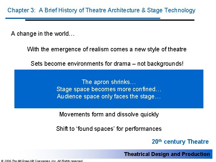 Chapter 3 A Brief History of Theatre Architecture
