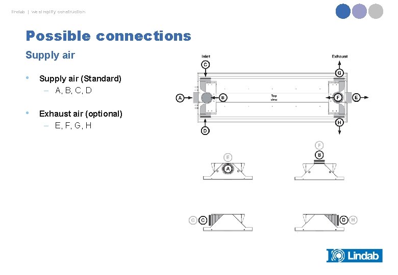 lindab we simplify construction Premum Premax Flexibility when