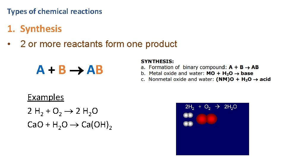 Unit 6 Lesson 2 Synthesis Decomposition Combustion Types