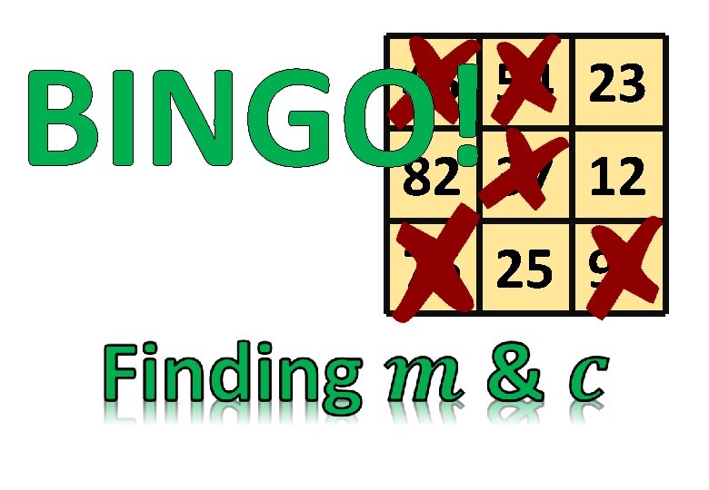 Equations of Lines Finding Gradient Intercept Bingo Only