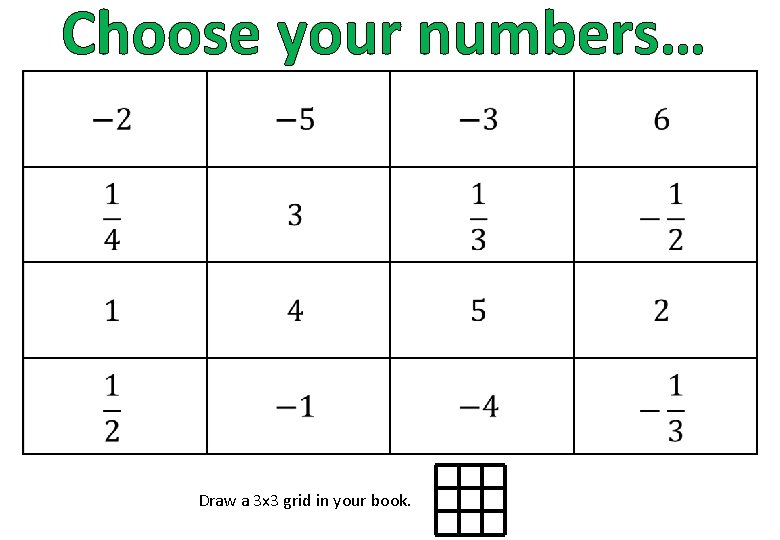Equations of Lines Finding Gradient Intercept Bingo Only