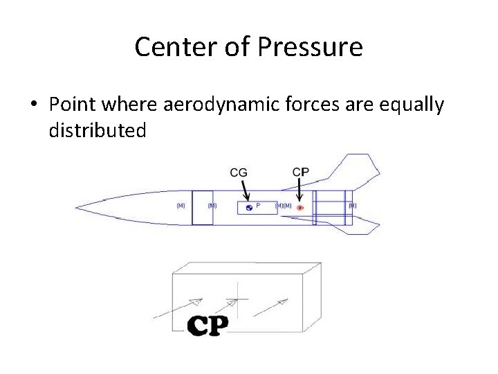 The Science Behind Two Liter Bottle Rockets It