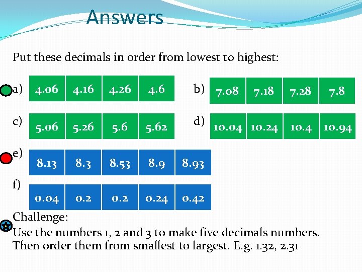 Place value Ordering numbers including decimals and negative