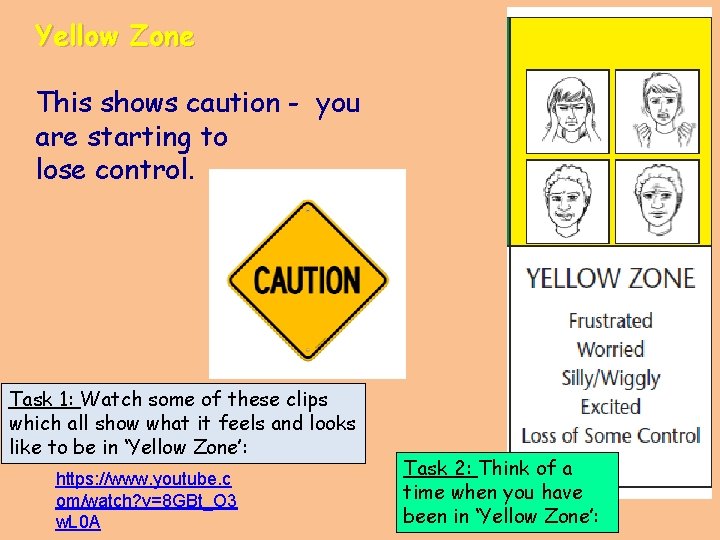 Todays lesson is all about the Zones of