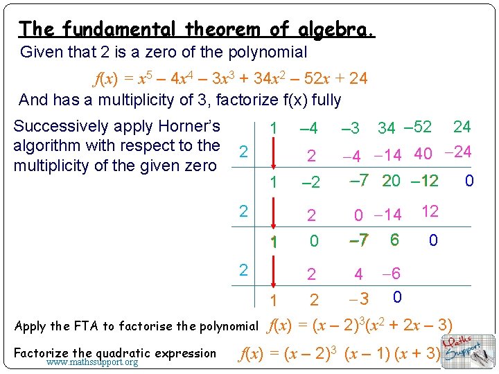 13 January 2022 The fundamental theorem of Algebra