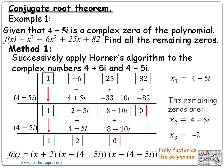 13 January 2022 The fundamental theorem of Algebra