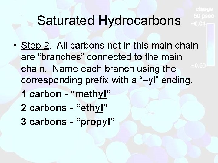 Organic Chemistry Saturated Hydrocarbons Petroleum Reactions of Alkanes