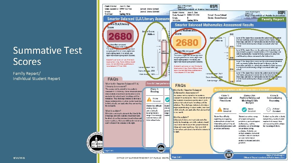 Understanding SBA Scores FROM THE ASSESSMENT DEVELOPMENT TEAM