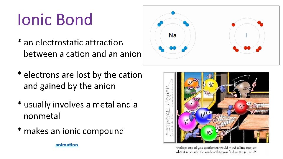 Chemical Bonding Lesson 1 Ionic Bonds Compounds Remember