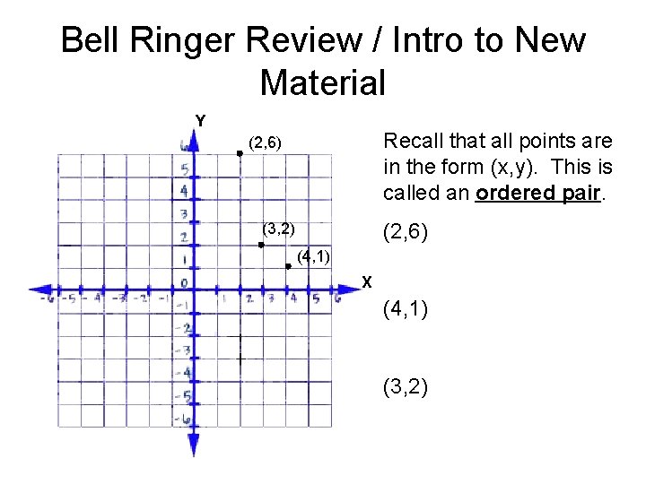 914 Bell Ringer Step 1 Grab todays materials