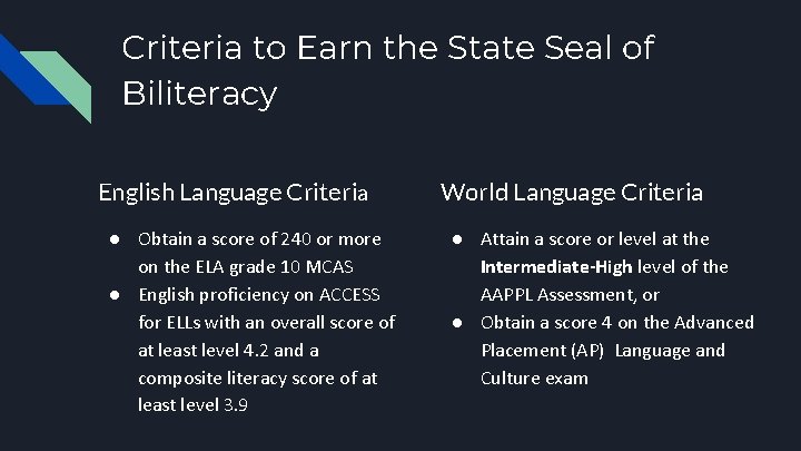 The State Seal of Biliteracy Presentation for MPS