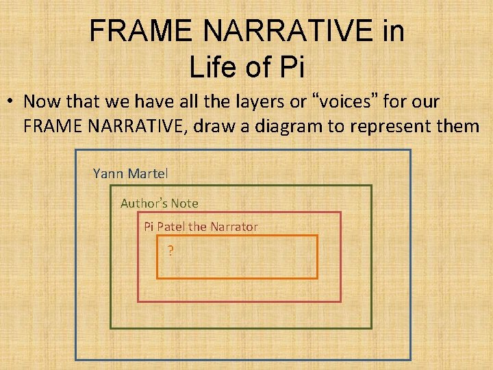 Frame Narrative by Yann Martel What is a