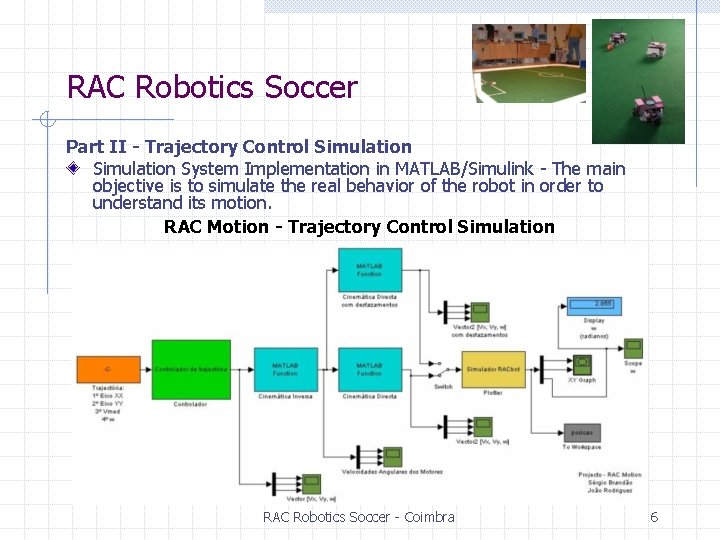ROBTICA 2005 Coimbra RAC Robotics Soccer Omnidirectional Drive