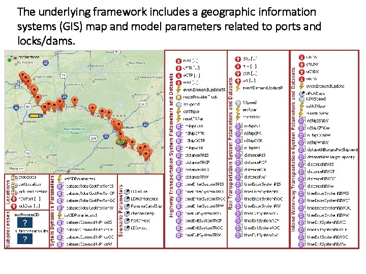 Systems Analysis of the Behavior and Economic Impacts