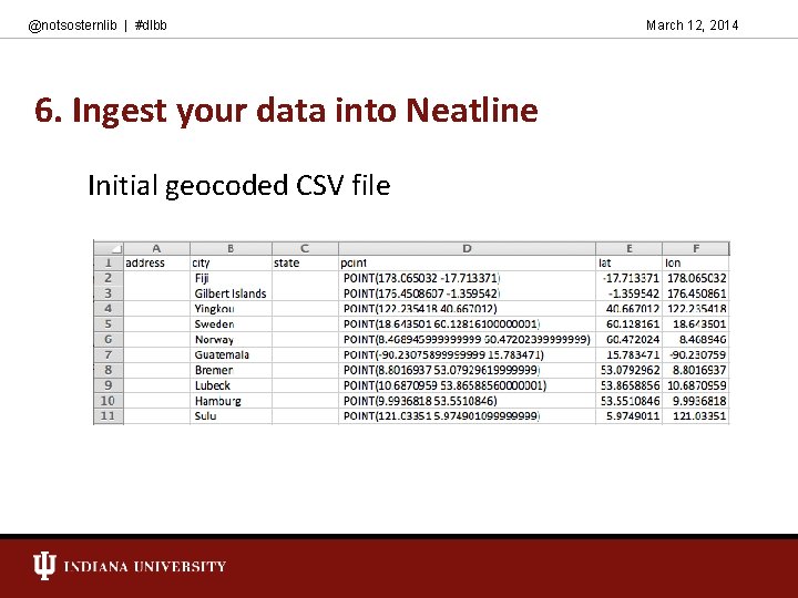 Using Neatline for Digital Mapping Projects Brianna Marshall