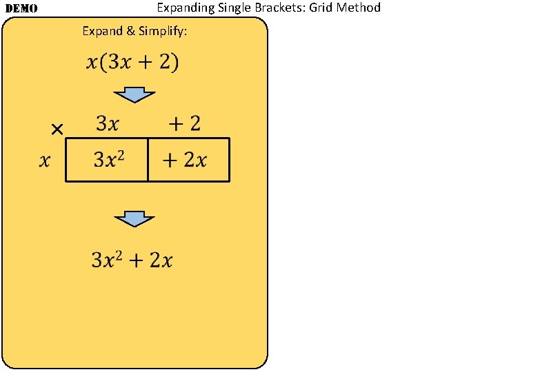 Single Brackets Expanding With Indices Demonstration This resource
