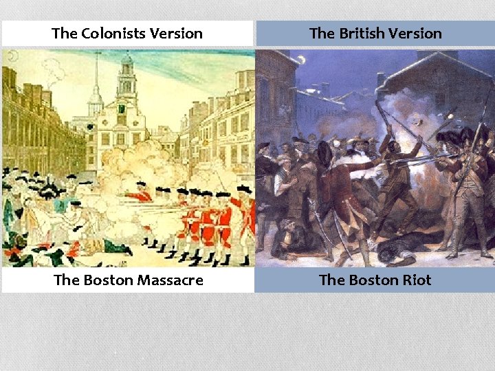 CHAPTER 4 THE REVOLUTIONARY ERA The Big Picture