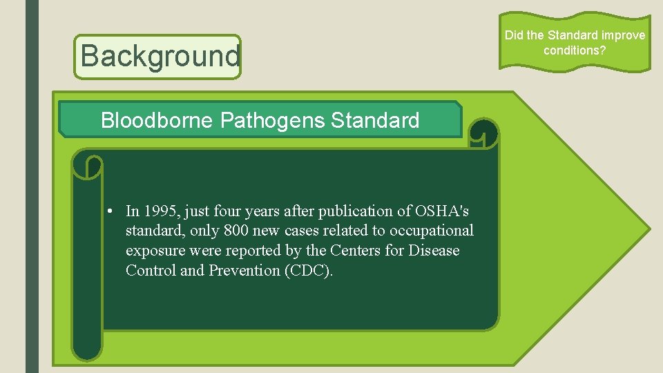 OSHA COMPLIANT BLOODBORNE PATHOGEN INFECTION CONTROL TRAINING Statement
