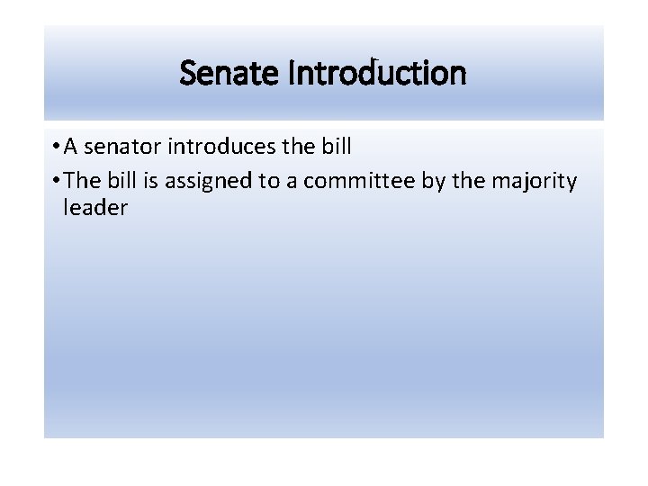 The Legislative Process How a Bill Becomes Law