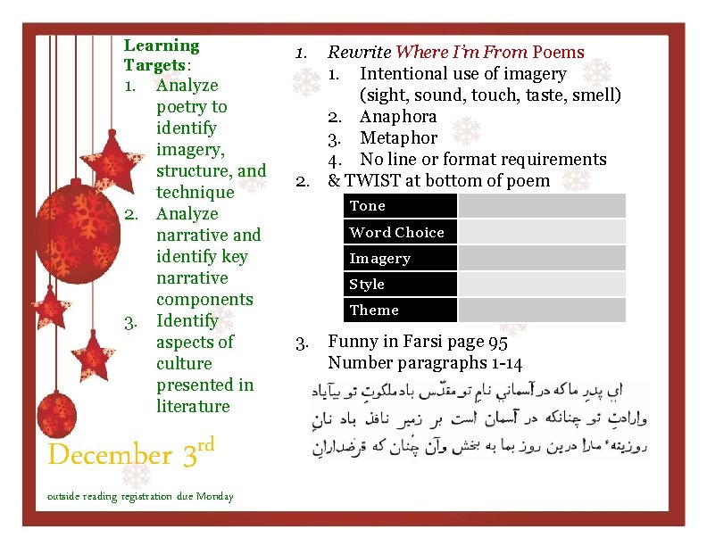 Learning Targets 1 1 Preview big 2 ideas