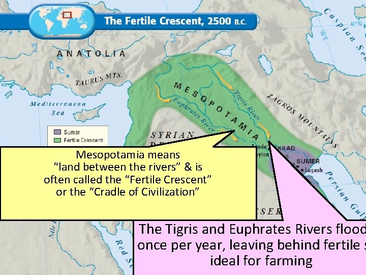 Mesopotamia Mesopotamia means land between the rivers is