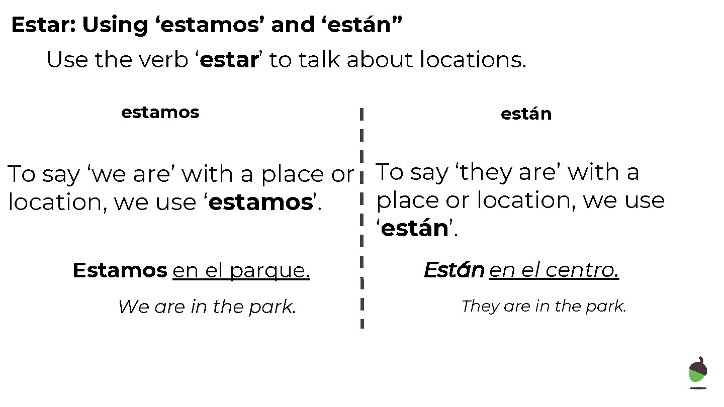 Spanish Talking about places and locations 12 Present