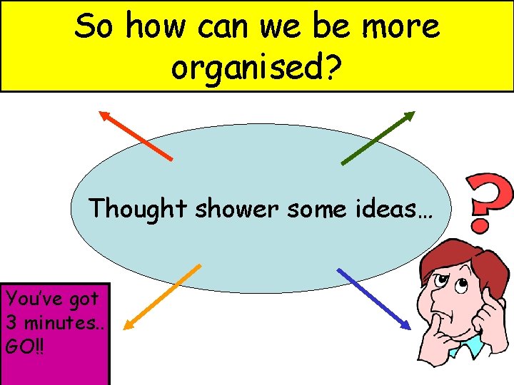 Get organised for learning Learning Objectives 1 To