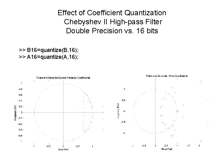 Chapter 6 Infinite Impulse Response Filter Design Objectives