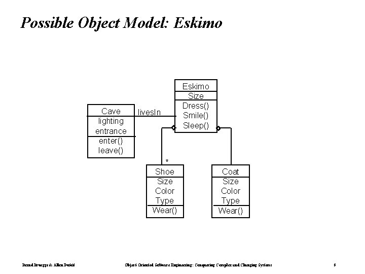 Conquering Complex and Changing Systems ObjectOriented Software Engineering