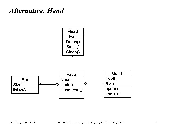 Conquering Complex and Changing Systems ObjectOriented Software Engineering