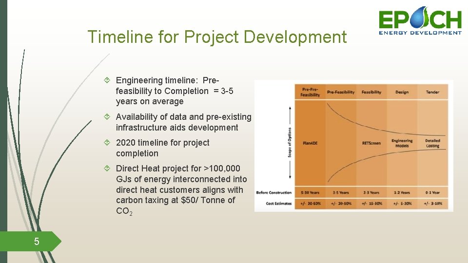 PreFeasibility Report Project Update Hinton Geothermal District Energy