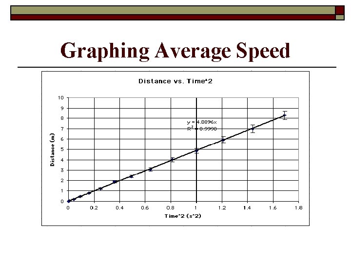 Forces and Motion By Mr Hunter Motion What