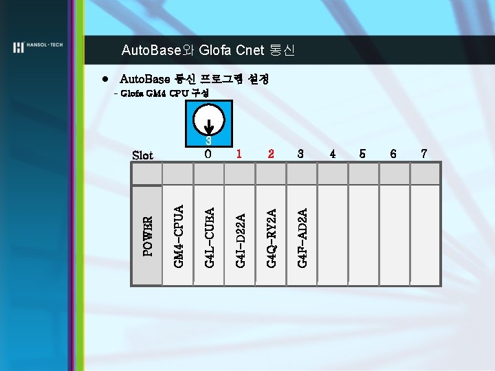 Auto Base Glofa CPU Loader l Auto Base