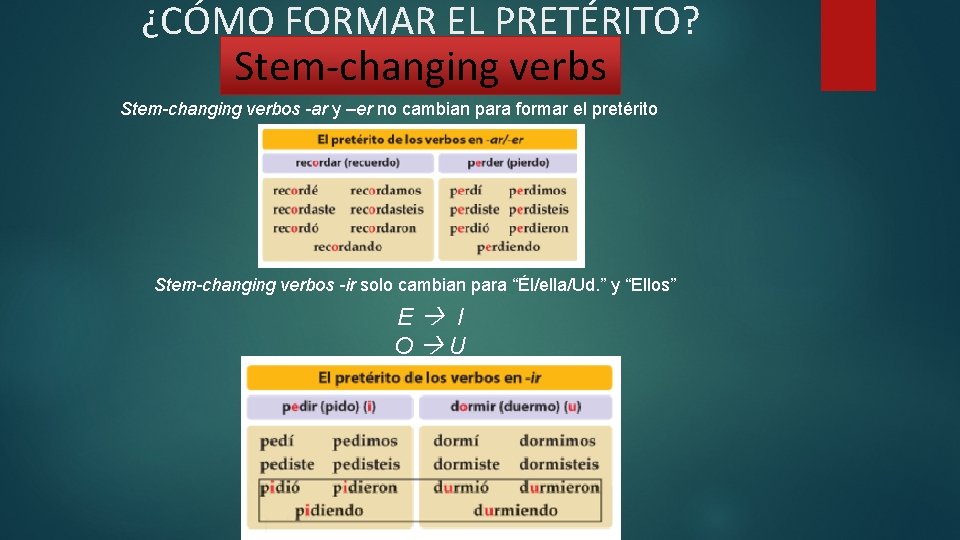 IDENTIFICAR LOS VERBOS Elisa es reportera Hace poco