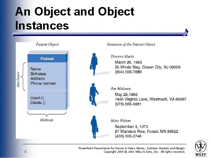 The Movement Toward Objects Chapter 16 Slide 1