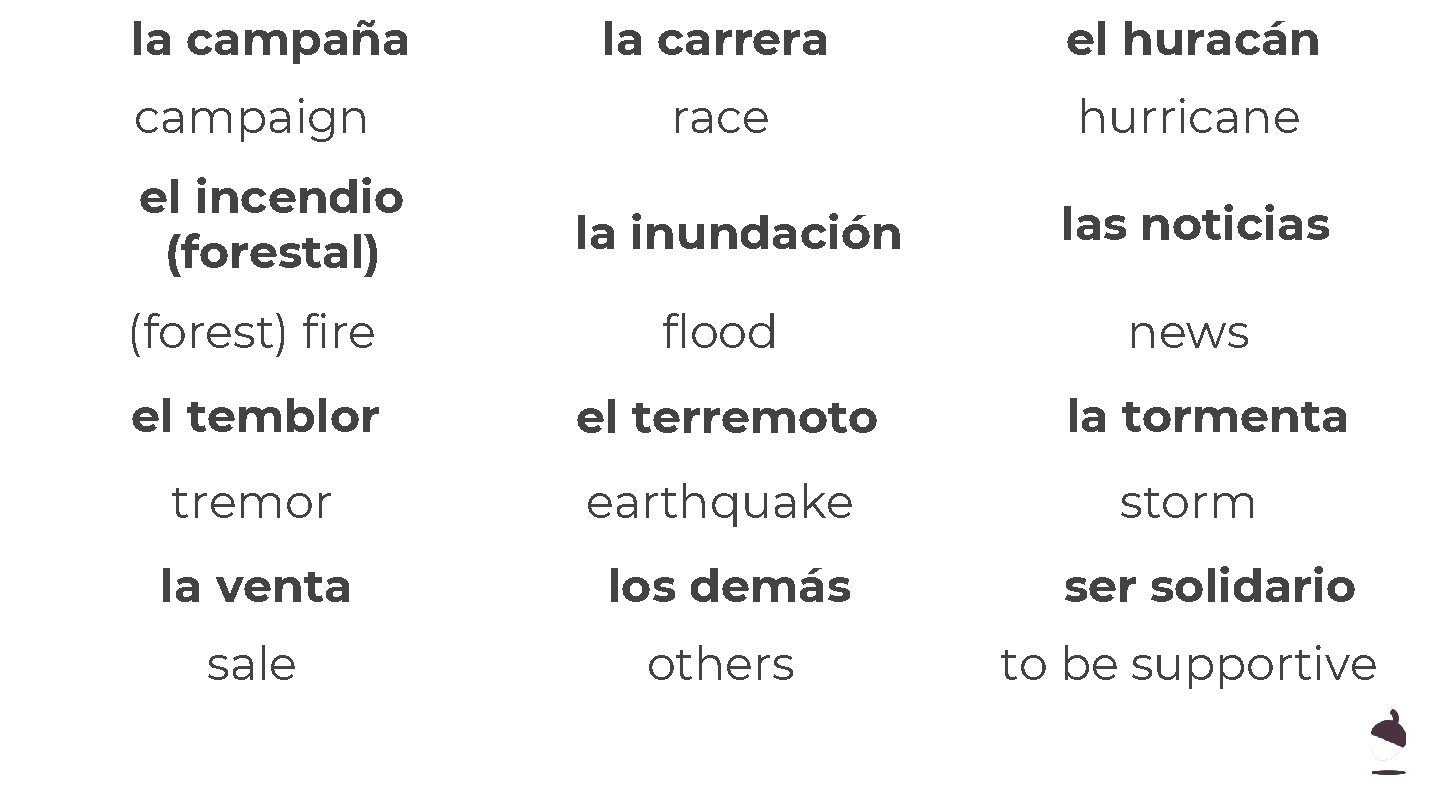 Spanish Talking about natural disasters Part 22 Imperfect