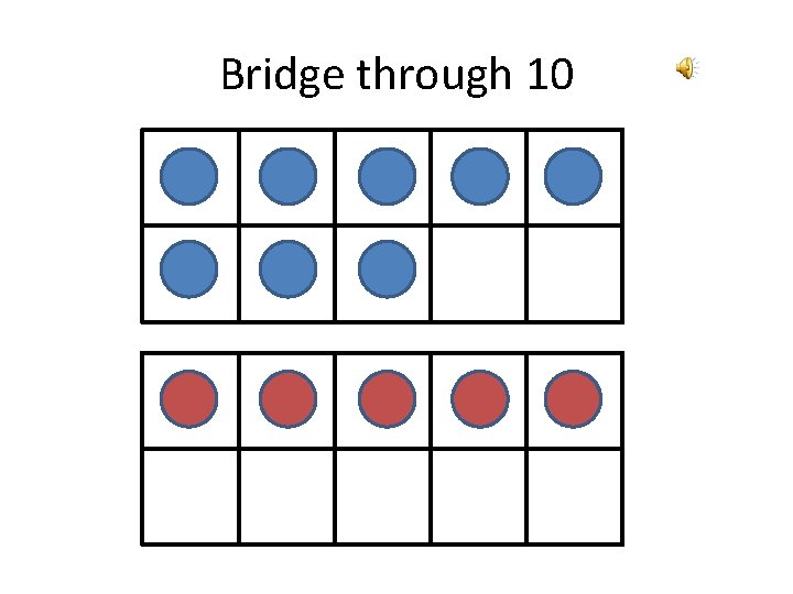 Strategies for learning addition and subtraction facts Subitising