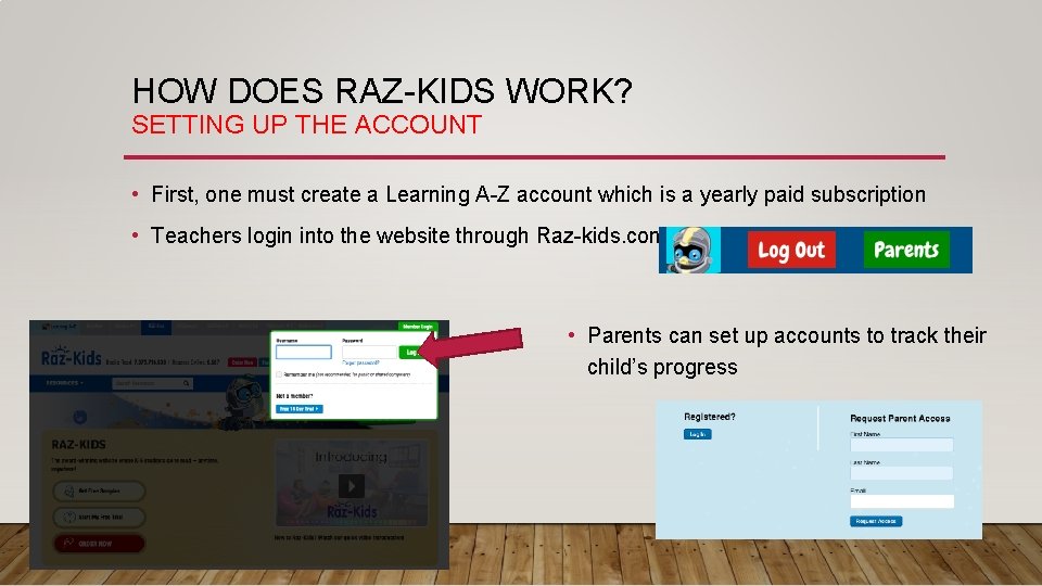 Using RazKids in the classroom SAM PREBLE INTEGRATING