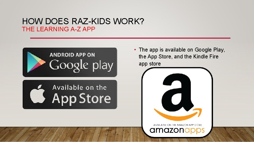 Using RazKids in the classroom SAM PREBLE INTEGRATING