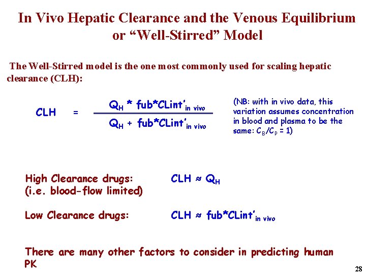 Predicting Human Drug Metabolism and Pharmacokinetics in Drug Predicting Human Drug Metabolism and Pharmacokinetics in Drug