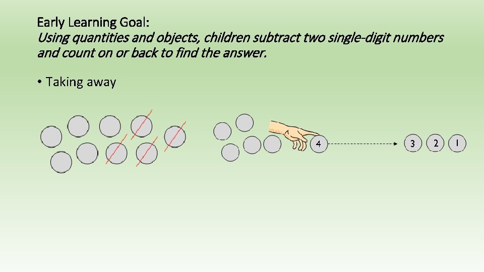 Key Stage 1 Maths Workshop Addition and Subtraction